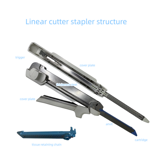 Plastic Parts of Linear Cutter Stapler - KYLT Industrial